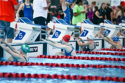 Swimming Championships 2023